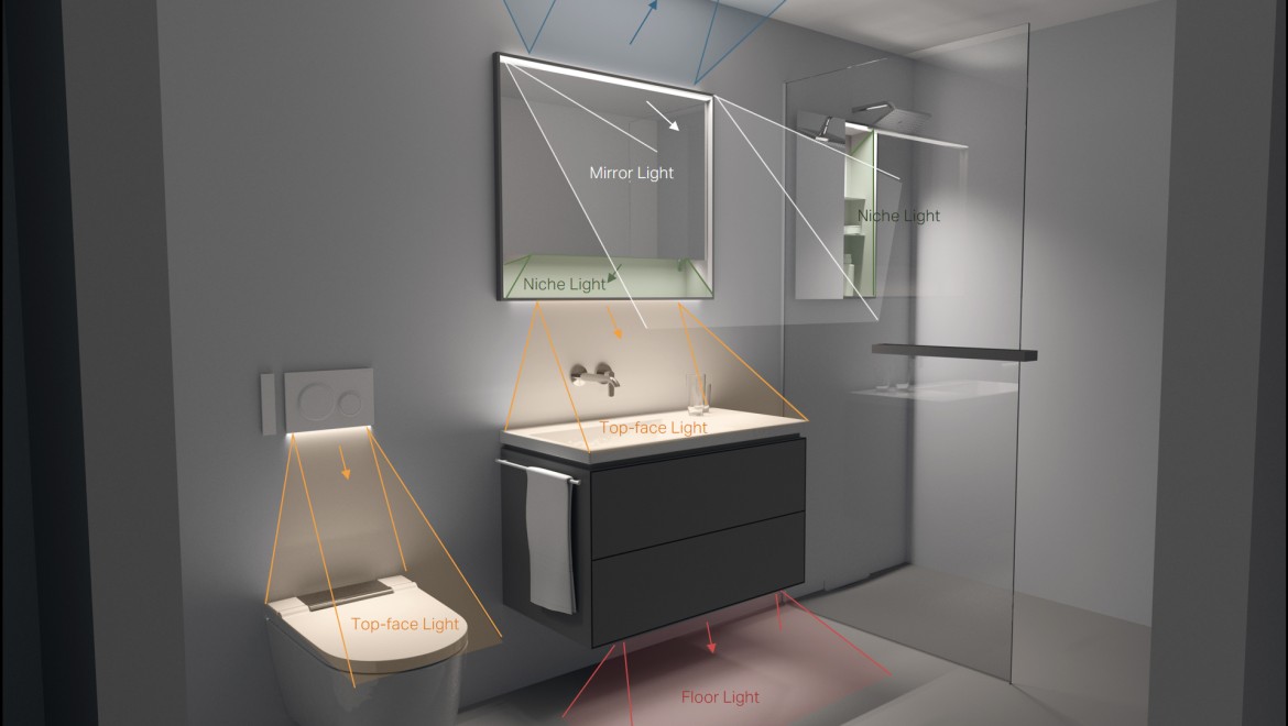 Éclairage de la salle de bains | Geberit.fr